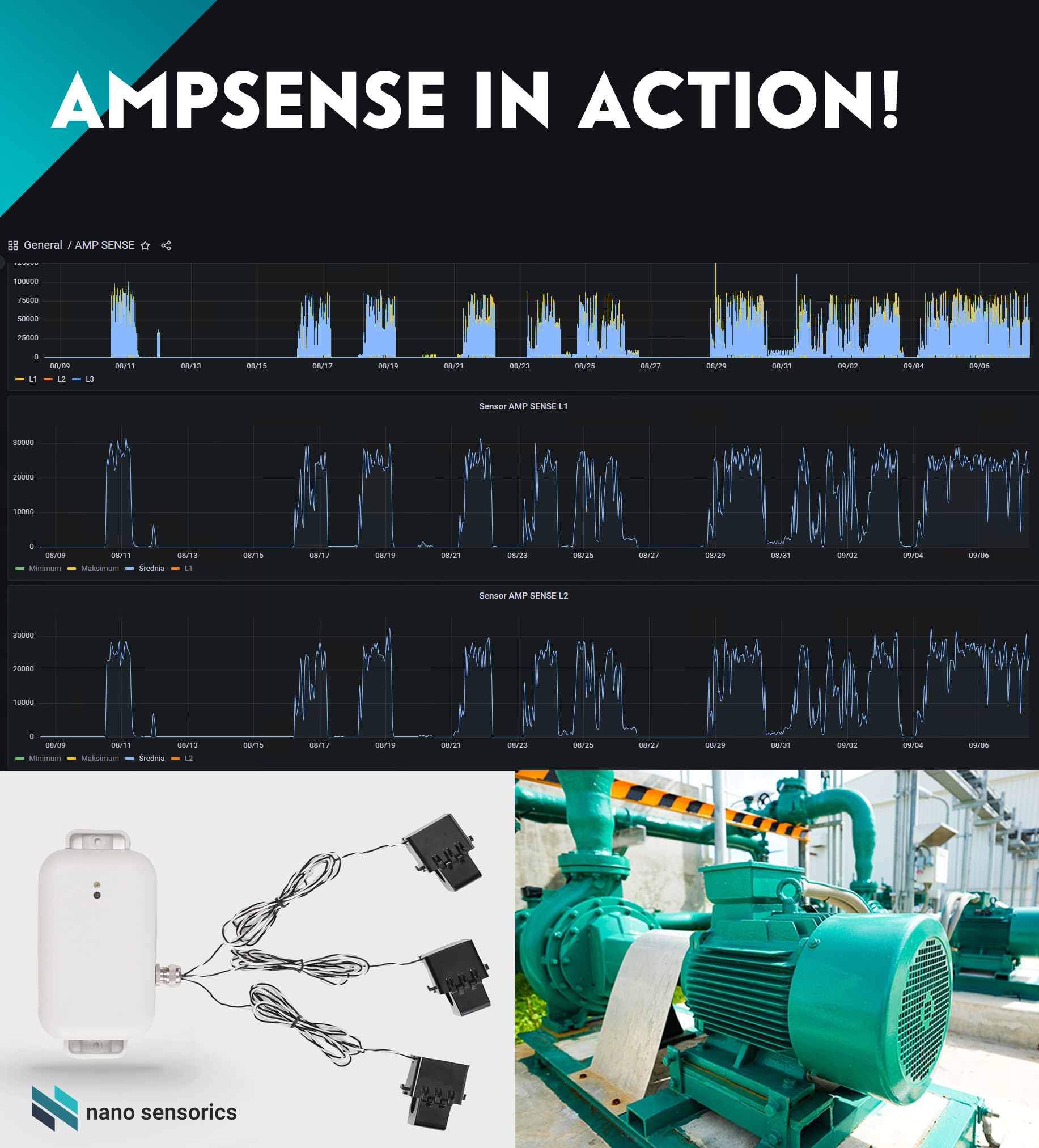 Predictive and preventive maintenance in action - www.nanosensorics.com