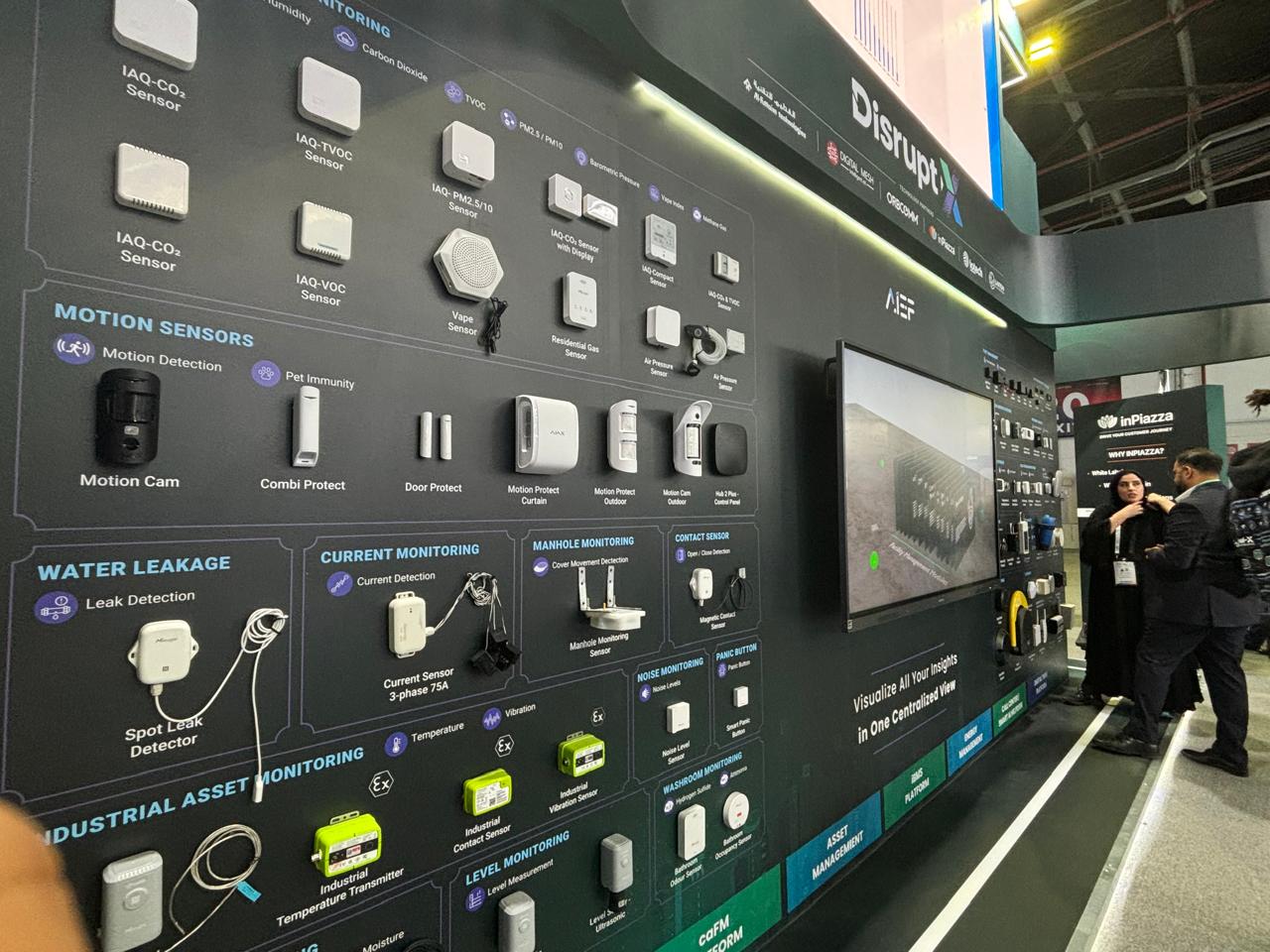 Nanosensorics products in GITEX trade fair! - www.nanosensorics.com